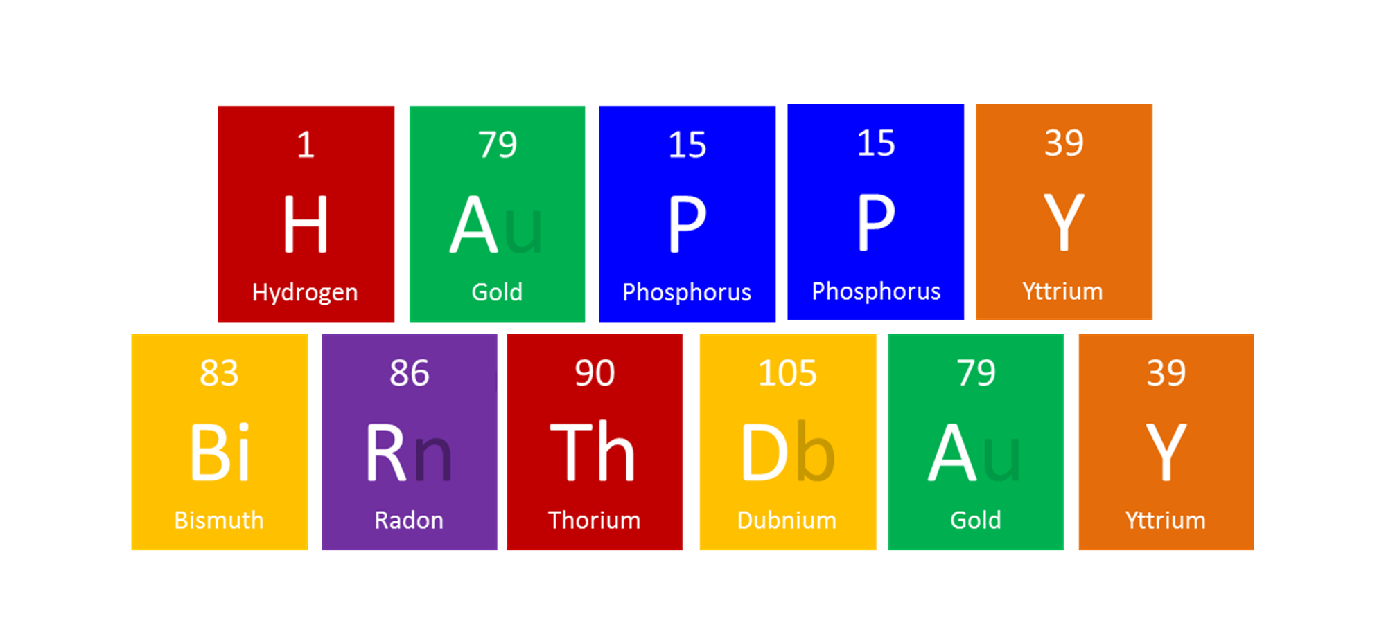 Science Birthday Party – The Mom Plus
